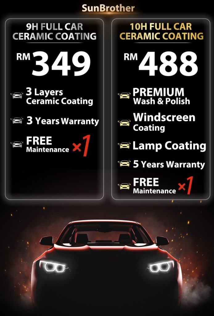 Coating Package | SUN BROTHER